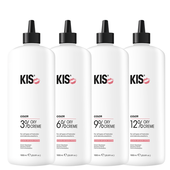 KIS Colour Chart - KIS Haircare